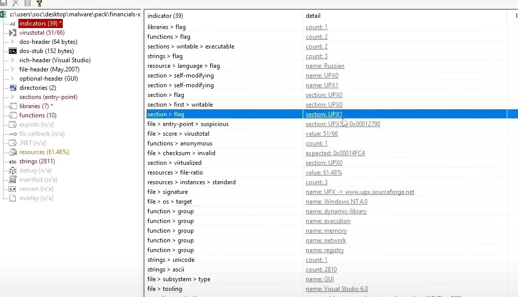 GitHub - alubin03/Malware_Anaysis_Lab