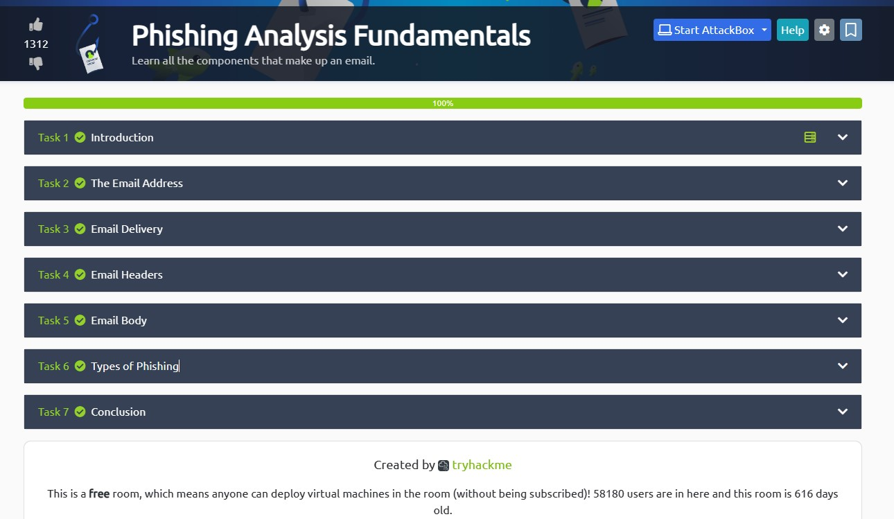 GitHub - alubin03/TRM-PhishingF