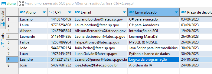 GitHub - LeoBord0n/Projeto-Biblioteca-FATEC: Projeto para controle de uma biblioteca. Com banco ...