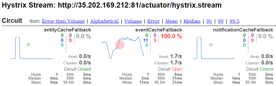 GitHub - fizzerle/autonomous-driving-platform