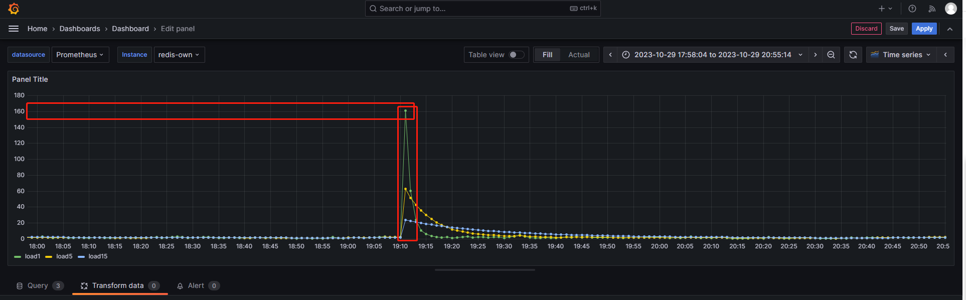 TimeSeries: Wrong Data display after adjusting the time range · Issue #77414 · grafana/grafana ...