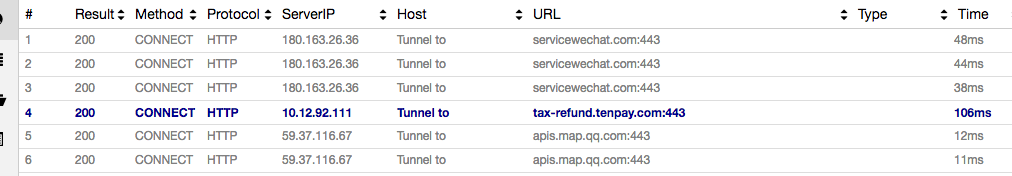 抓不到小程序开发工具发出的请求 · Issue #191 · avwo/whistle · GitHub