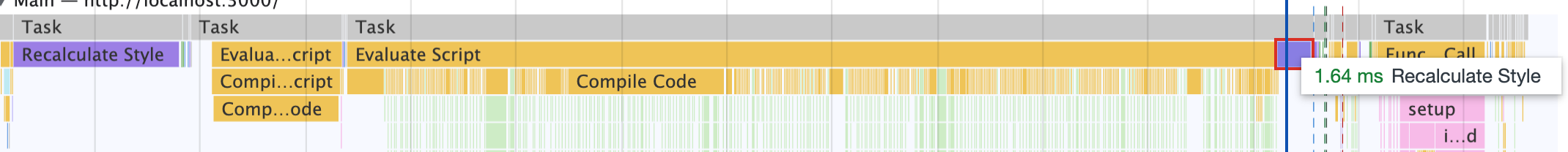 [bug] Strictmode Breaks V9 Theming · Issue 23625 · Microsoft Fluentui · Github