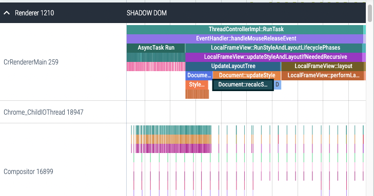Check if Atomic CSS affects Shadow DOM · Issue #24948 · microsoft/fluentui · GitHub