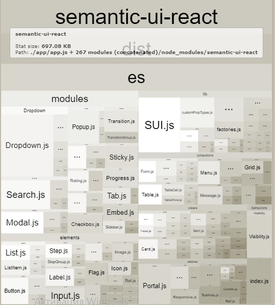 RFC: add `sideEffects: false` to package.json · Issue #2589 · Semantic-Org/Semantic-UI-React ...