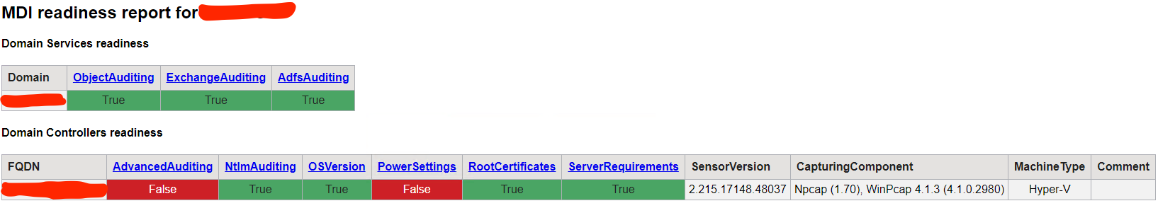 'Unable to get the advanced auditing settings remotely' when running ...