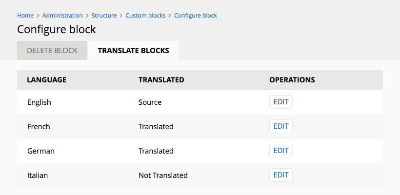 Translate custom blocks · Issue #2956 · backdrop/backdrop-issues · GitHub