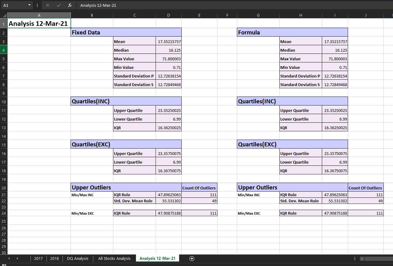 Github Taylorvelliosvbadescriptivestatsauto A Vba Module To Collect A Column Of Numerical