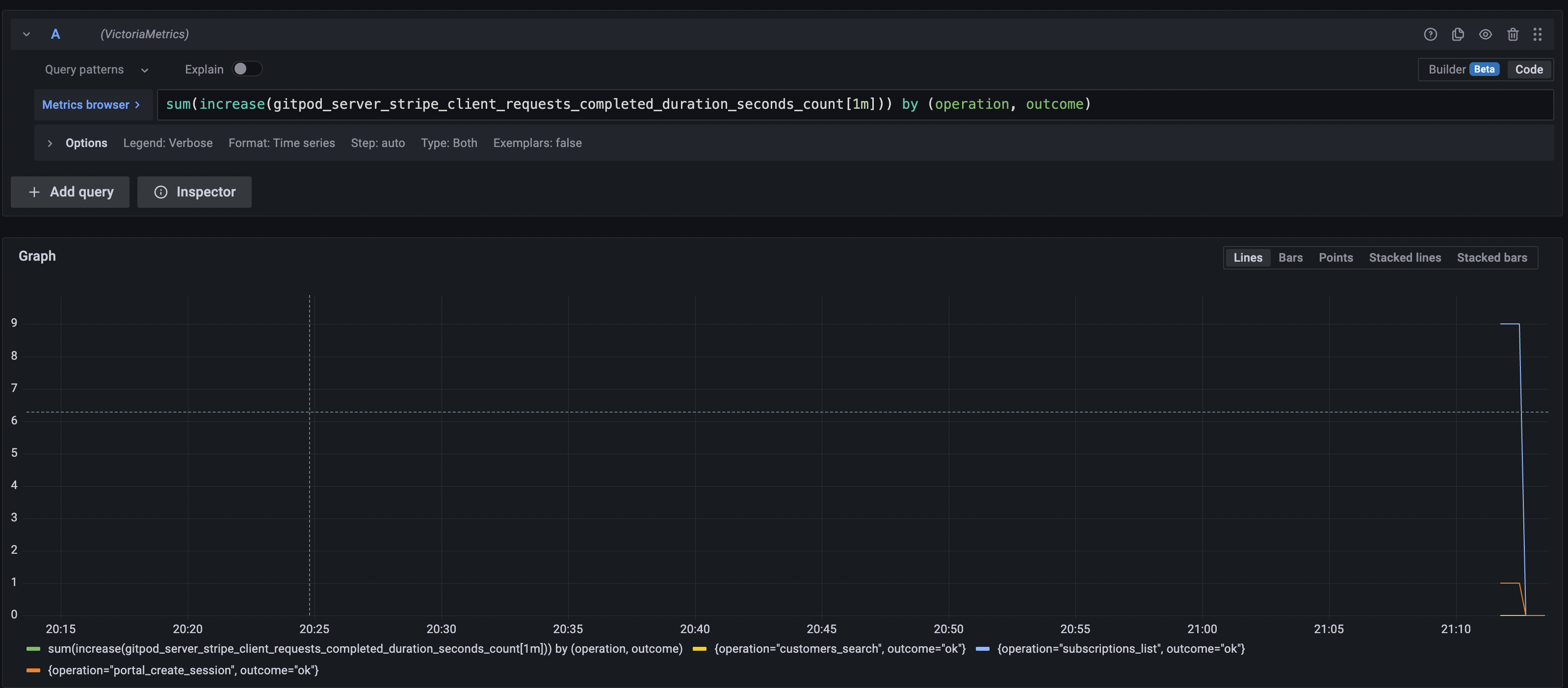 Stripe: Create observability into the type, rate and return code of API calls we issue against ...