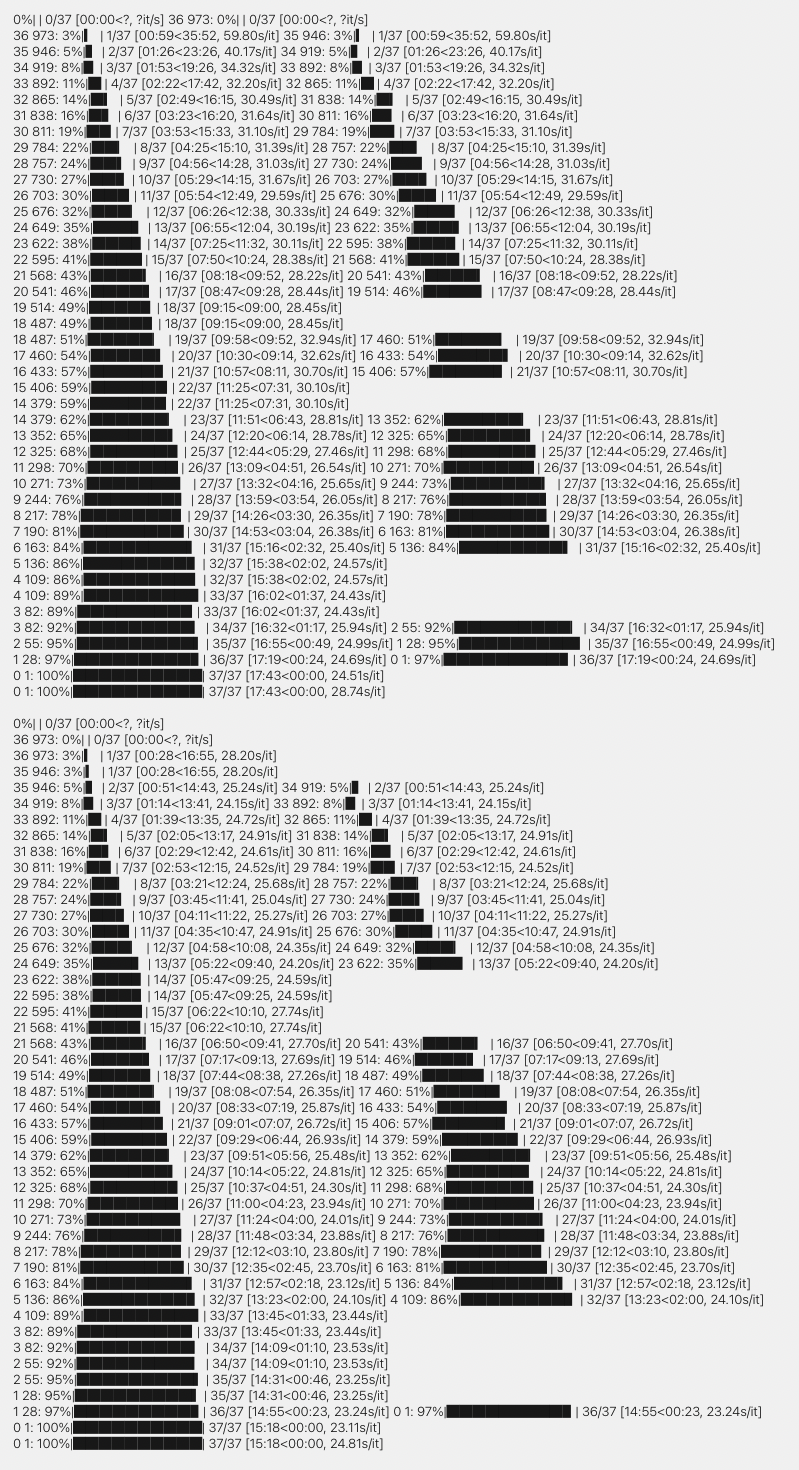 Crashing on batch size 8; batch should be something else(?) · Issue #141 · divamgupta ...