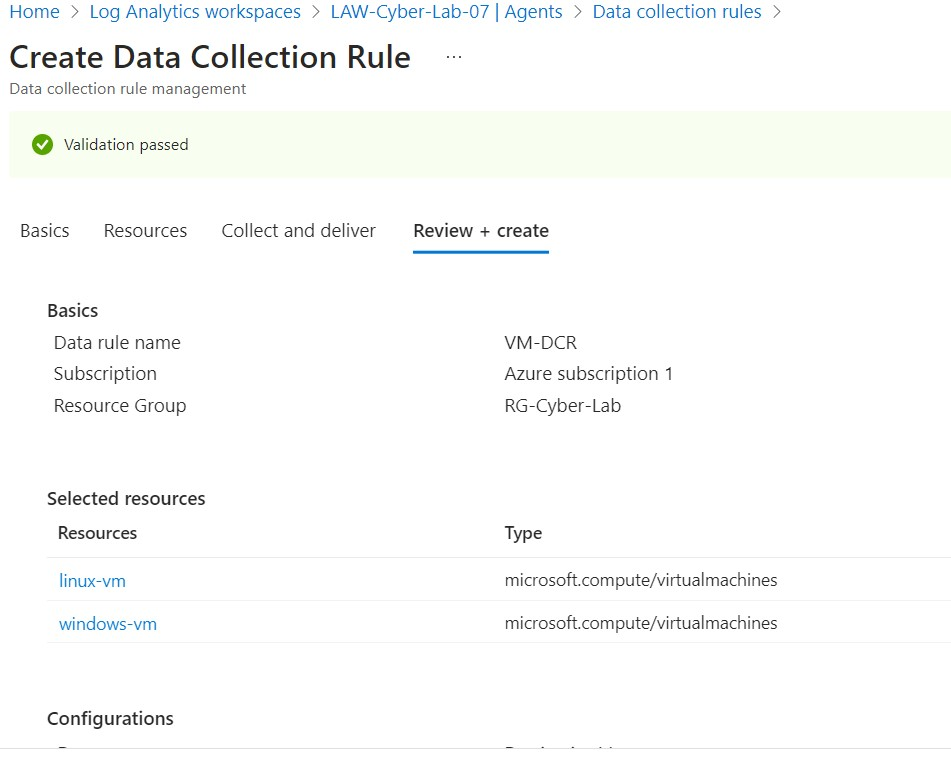GitHub - Osagieoshodi/AZURE-ACTIVE-DIRECTORY-OVERVIEW-USERS-GROUPS-AND ...