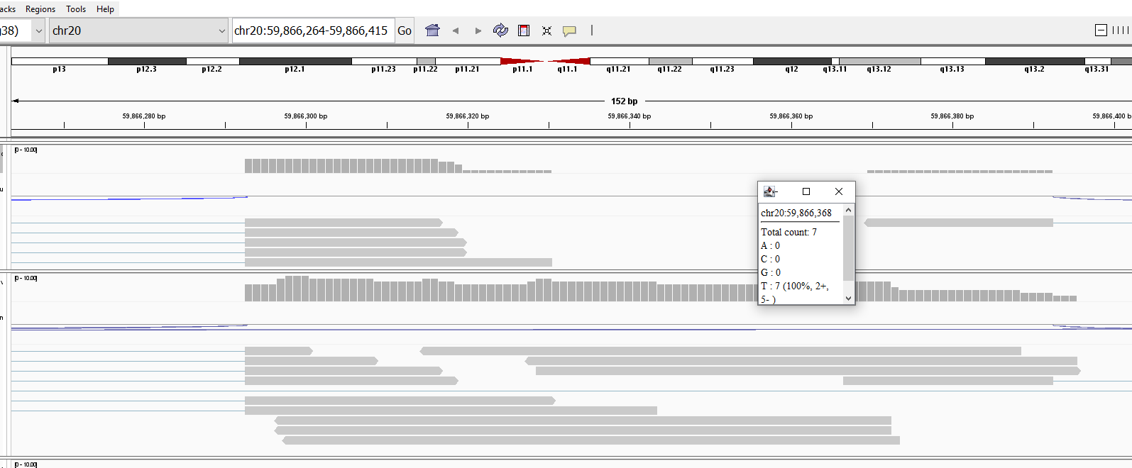 Different Numbers Of Skipping Inclusion Counts In Rmats Output And On