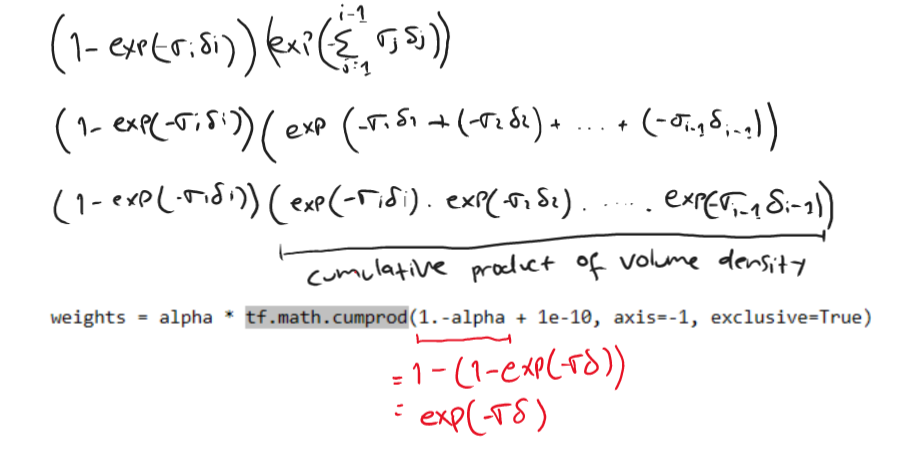 Regarding the ray color calculation from the MLP output. · Issue #171 · bmild/nerf · GitHub