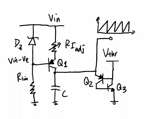 GitHub - Junzhe-Chen/PWM-Modulator-Circuit: This article describes the process of developing a ...