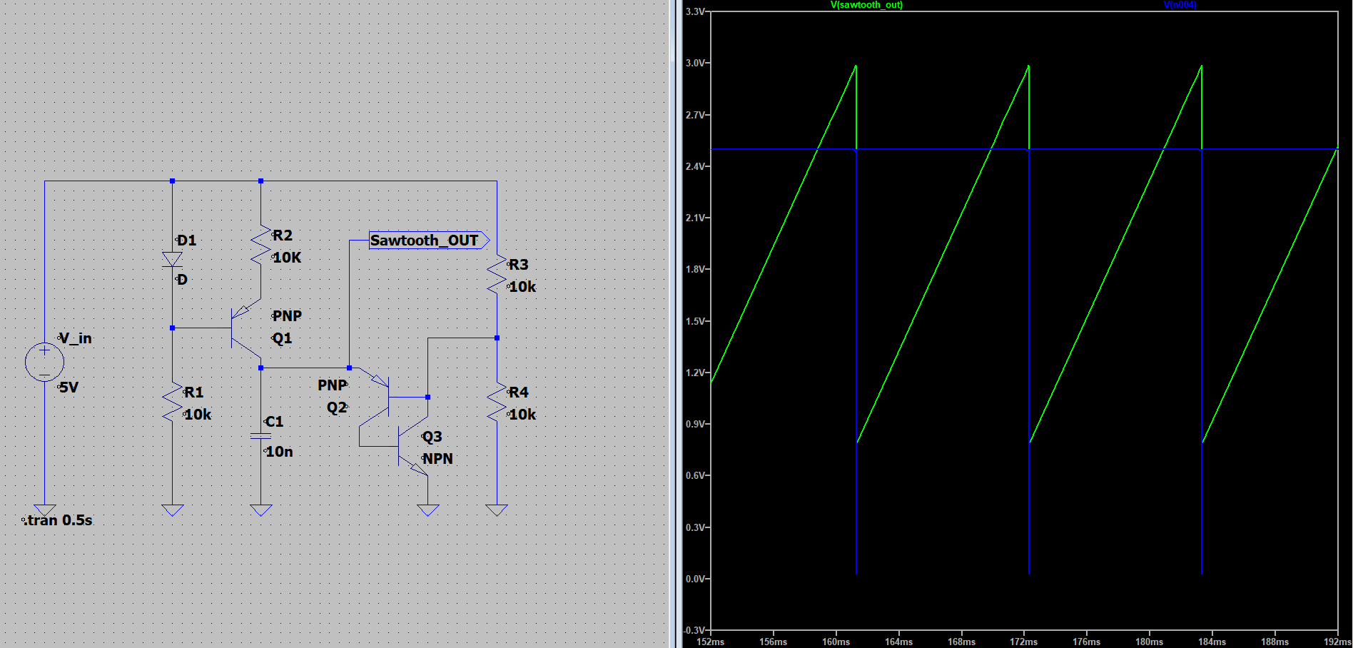 Github Junzhe Chen Pwm Modulator Circuit This Article Describes The