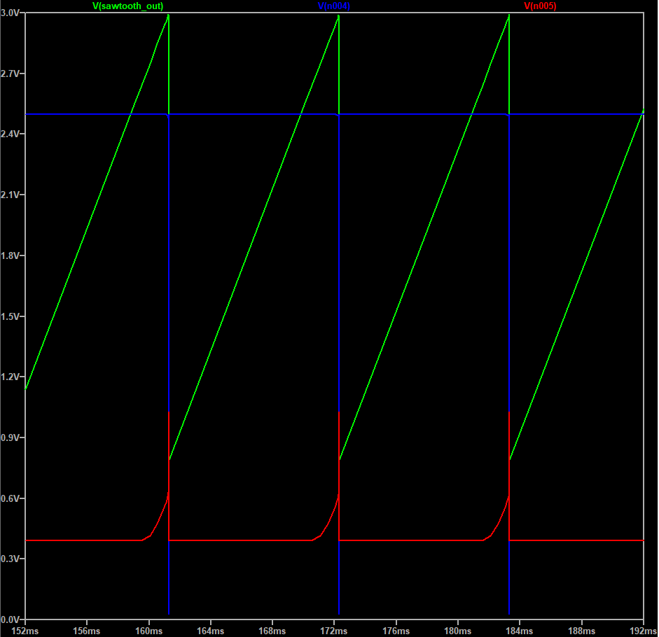 GitHub - Junzhe-Chen/PWM-Modulator-Circuit: This article describes the process of developing a ...