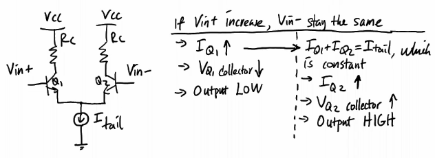 GitHub - Junzhe-Chen/PWM-Modulator-Circuit: This article describes the ...