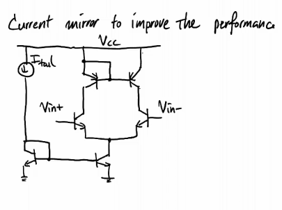 GitHub - Junzhe-Chen/PWM-Modulator-Circuit: This article describes the ...