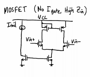 GitHub - Junzhe-Chen/PWM-Modulator-Circuit: This article describes the ...