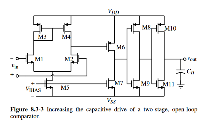 GitHub - Junzhe-Chen/PWM-Modulator-Circuit: This article describes the process of developing a ...