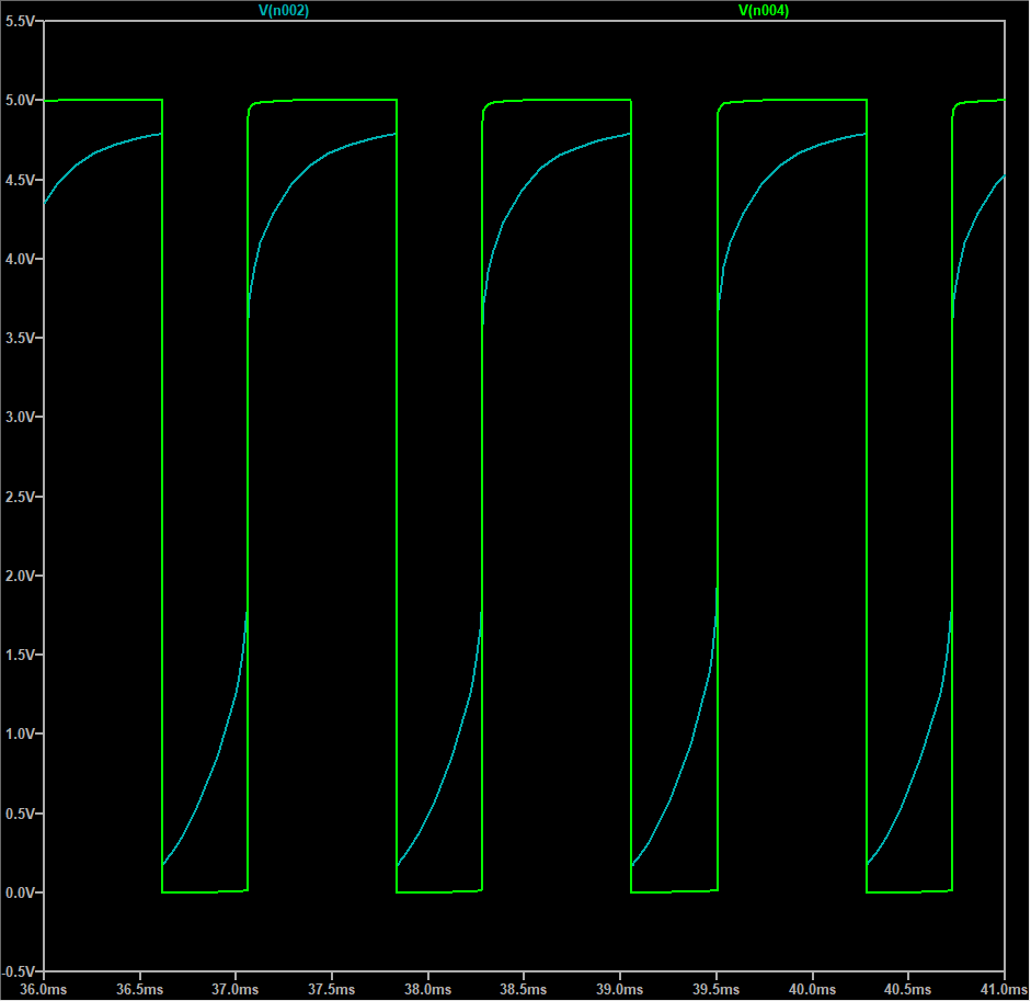 GitHub - Junzhe-Chen/PWM-Modulator-Circuit: This article describes the process of developing a ...