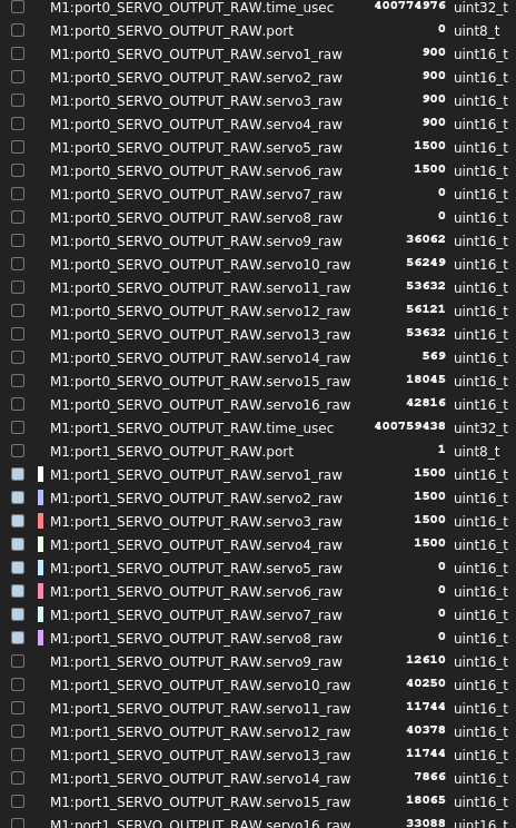 SERVO_OUTPUT_RAW filled with garbage · Issue #12189 · PX4/PX4-Autopilot · GitHub