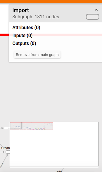 [DeepLab] Frozen graphs provided contain 100+ more nodes · Issue #6773 · tensorflow/models · GitHub