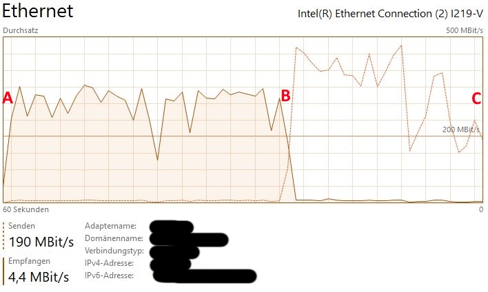 diskspd does not measure write speed · Issue #99 · microsoft/diskspd · GitHub