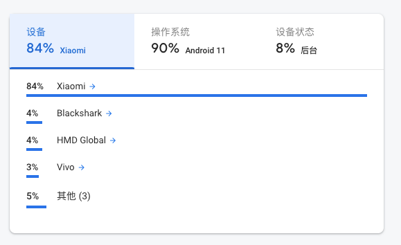 We have got a few OOM crashes in Android · Issue #462 · microsoft/clarity · GitHub