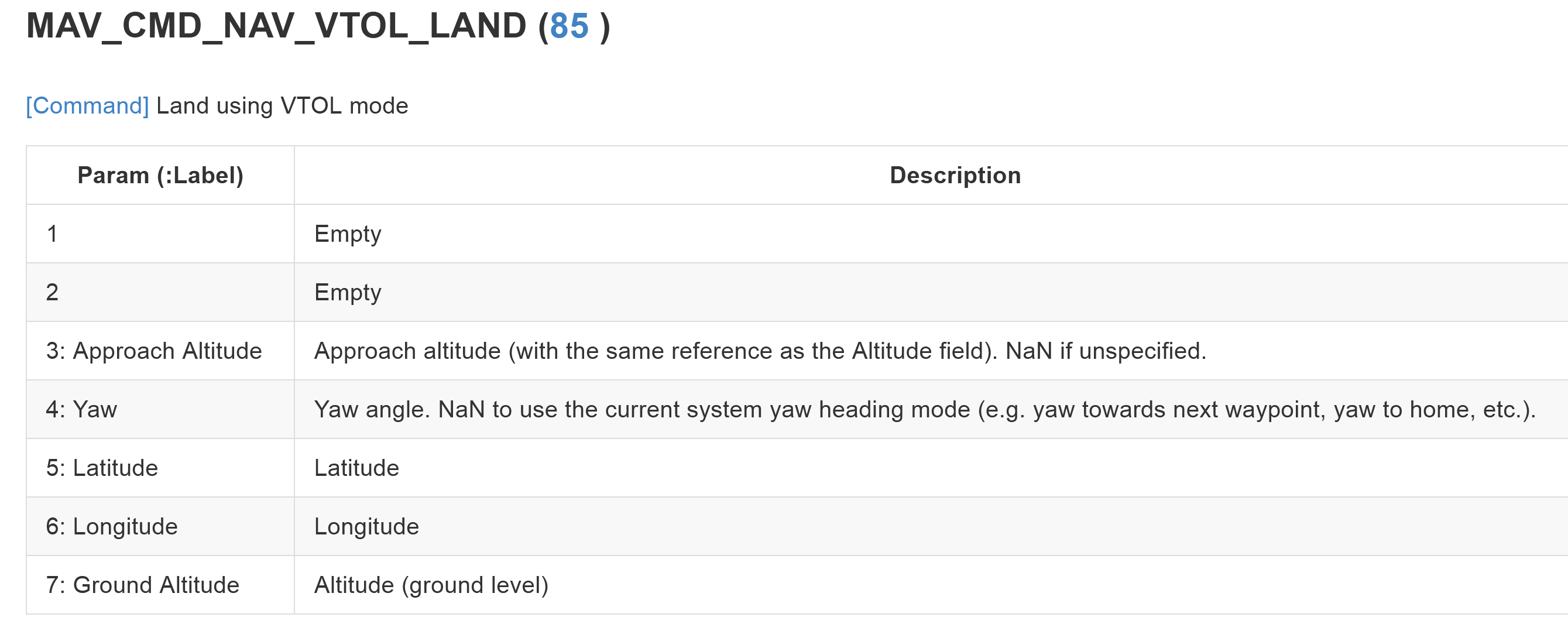 VTOL can not do vtol_land in landing pattern · Issue #9264 · mavlink/qgroundcontrol · GitHub