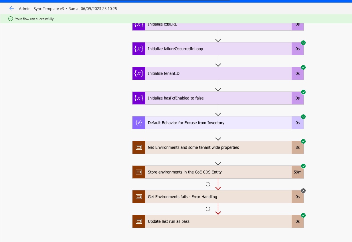 [CoE Starter Kit - BUG]Active Connectors does not show the correct usage by Apps and Flows ...