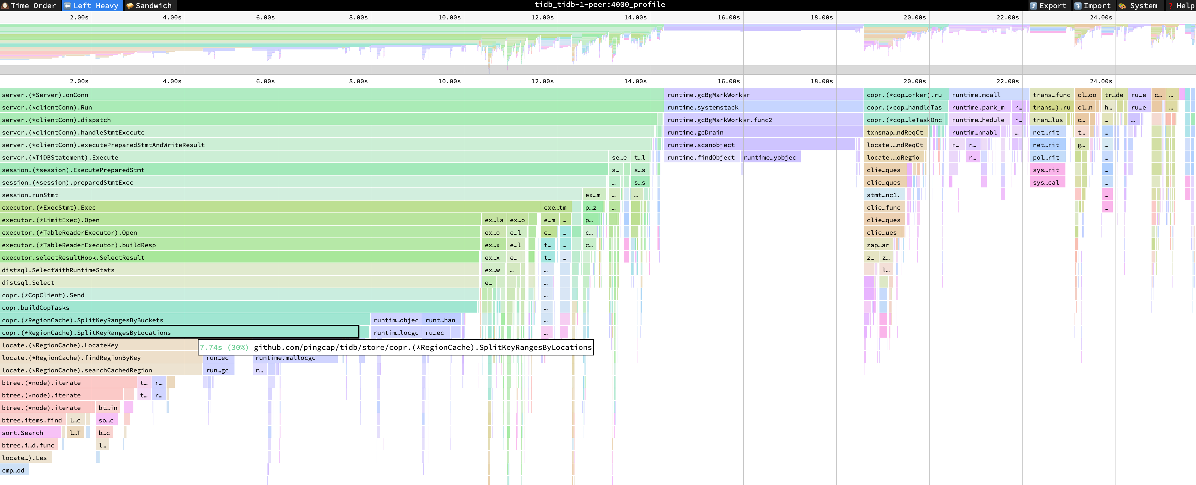 optimize the `SplitKeyRangesByLocations` performance · Issue #37107 · pingcap/tidb · GitHub