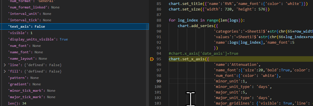 Issue with X Axis date_axis · Issue #1000 · jmcnamara/XlsxWriter · GitHub