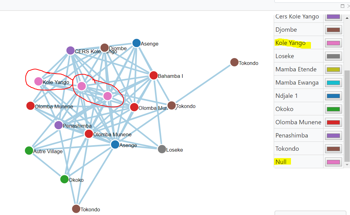 Assigning color to column with many values · Issue #55 · CDCgov/MicrobeTrace · GitHub