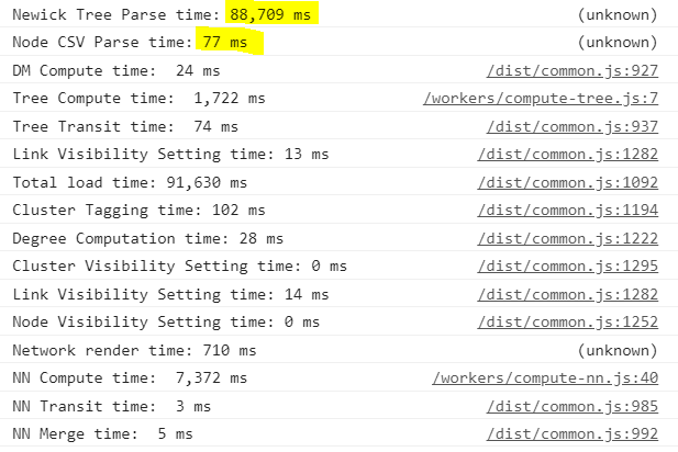 Newick Import · Issue #174 · CDCgov/MicrobeTrace · GitHub