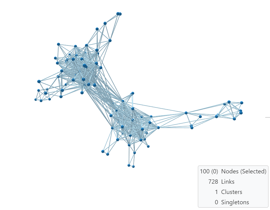 3D View Broken · Issue #175 · CDCgov/MicrobeTrace · GitHub