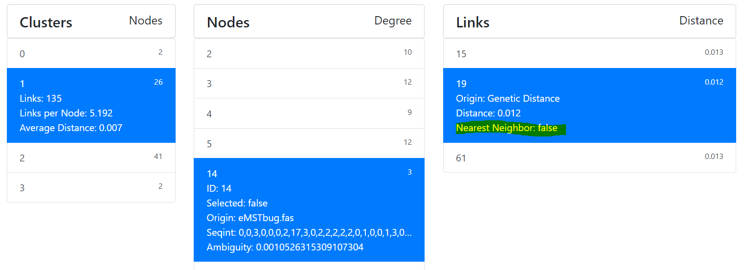 Errors in Nearest Neighbor Algorithm · Issue #193 · CDCgov/MicrobeTrace ...