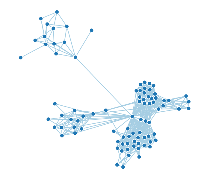 Errors in Nearest Neighbor Algorithm · Issue #193 · CDCgov/MicrobeTrace ...