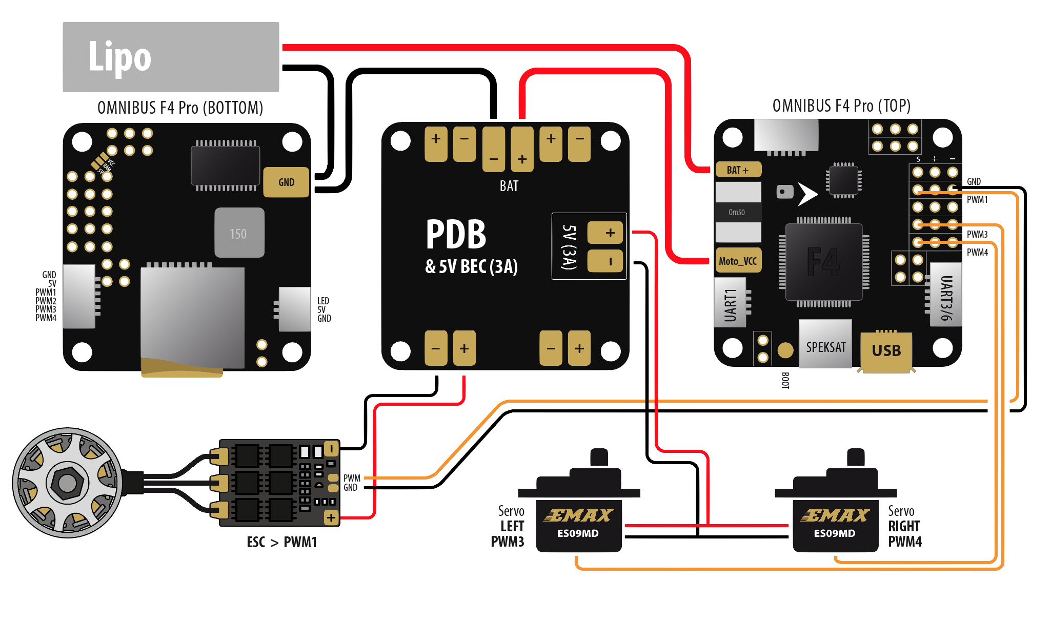 trying to build electronic equipment indoors ,need help · iNavFlight ...