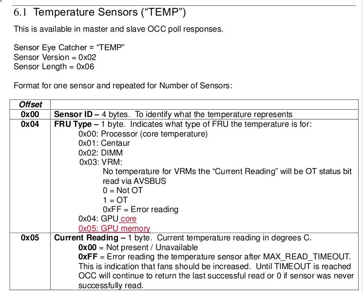 Fan Control / Hwmon(#2327): Handle OCC temp sensor unavailable · Issue #2223 · openbmc/openbmc ...