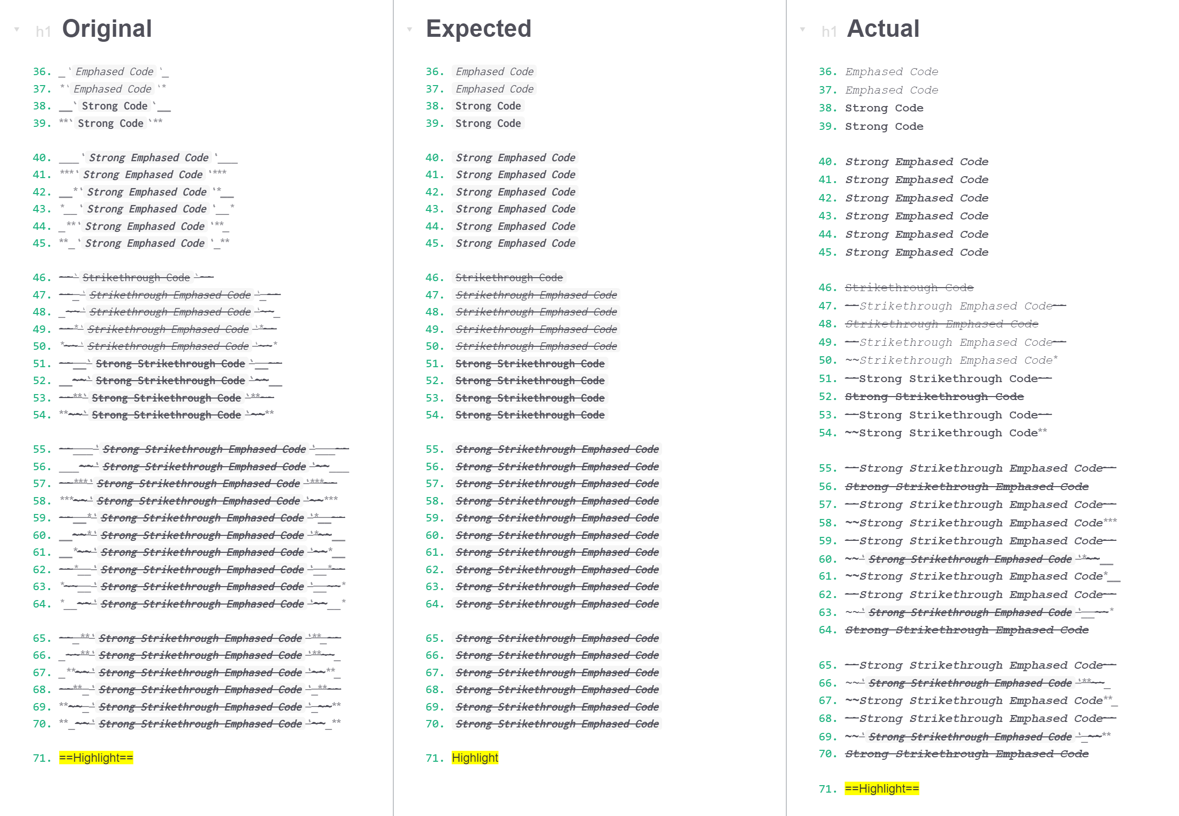 `Render emphasis` display issues · Issue #3696 · Zettlr/Zettlr · GitHub