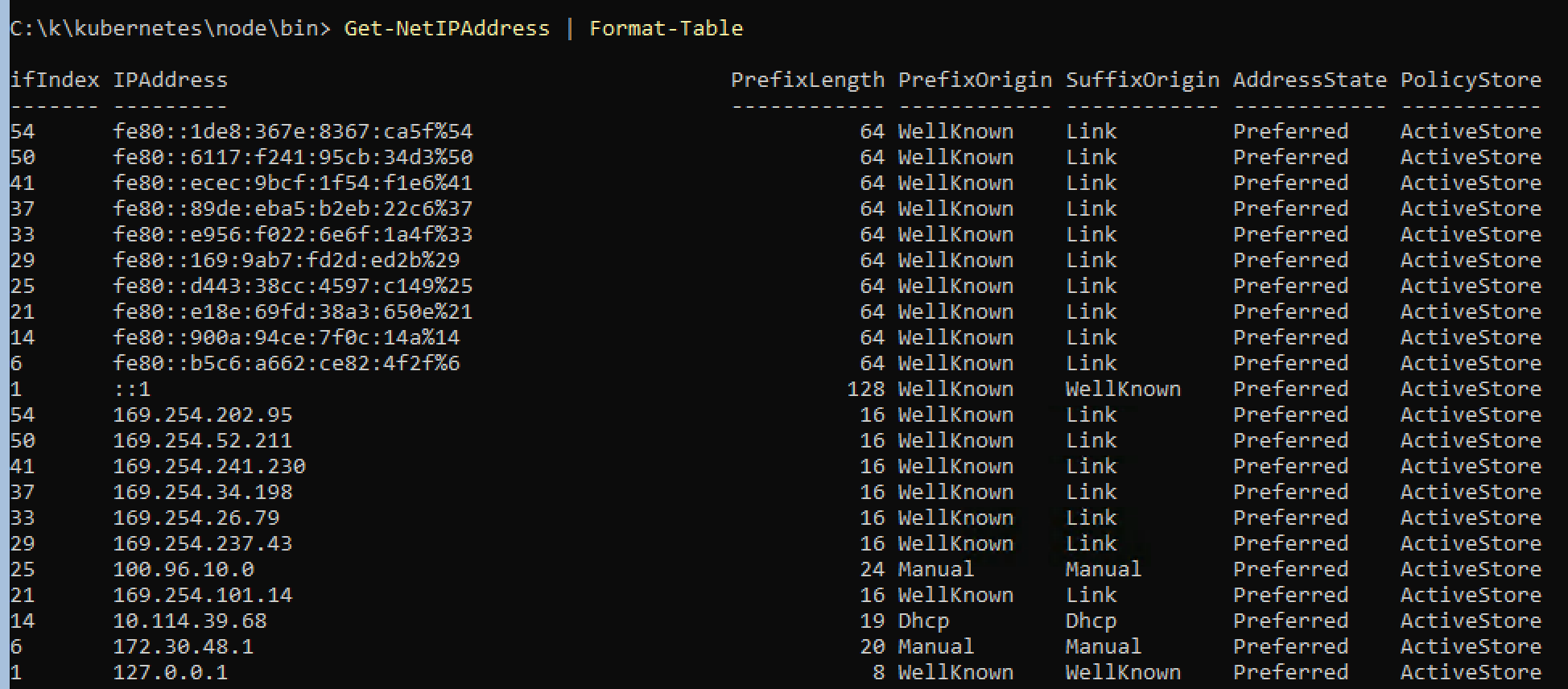 Kubernetes windows network fails with HNS 'invalid network type error ...