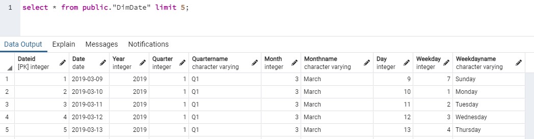 GitHub - Herbet-Meneses/solidwaste_datawarehouse