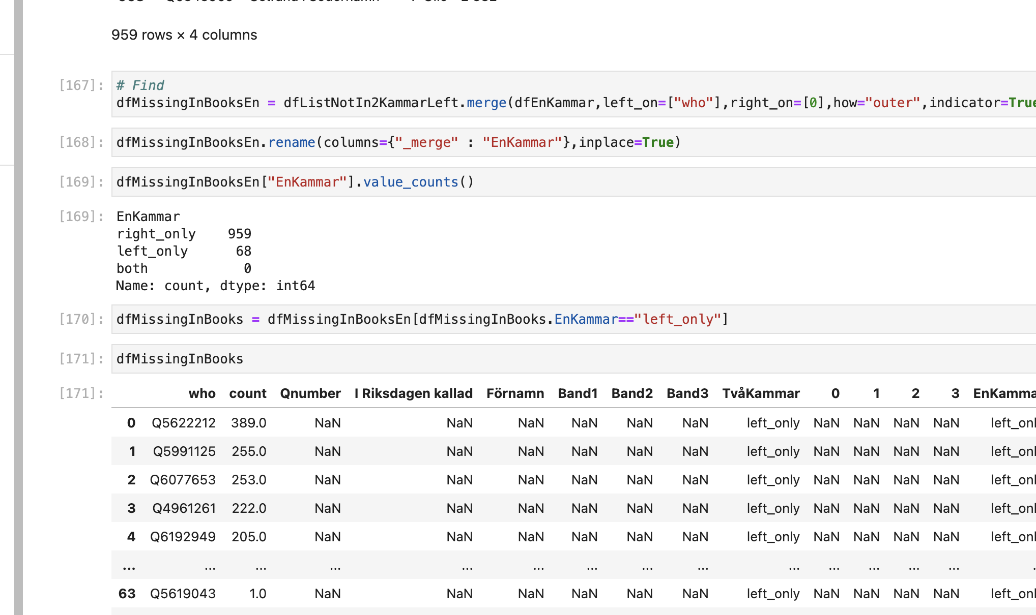 Fix party for top known MP but unknown party · Issue #324 · welfare-state-analytics/riksdagen ...