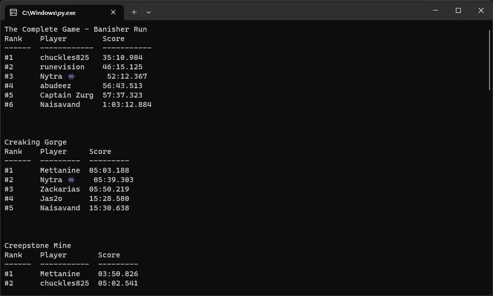 GitHub - Nytra/SteamLeaderboardGetter: Prints scores from Steam ...