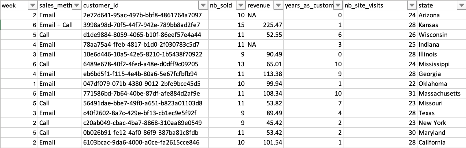 GitHub - Alisa-HP/R-Programming