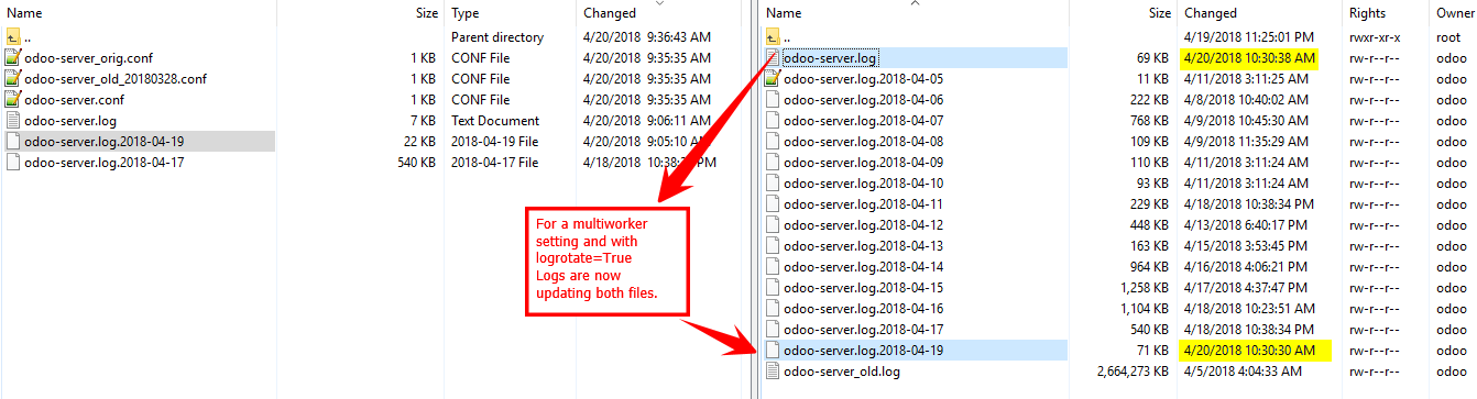 [8.0] Logrotate seems to miss a lot of lines when rotating · Issue #16566 · odoo/odoo · GitHub