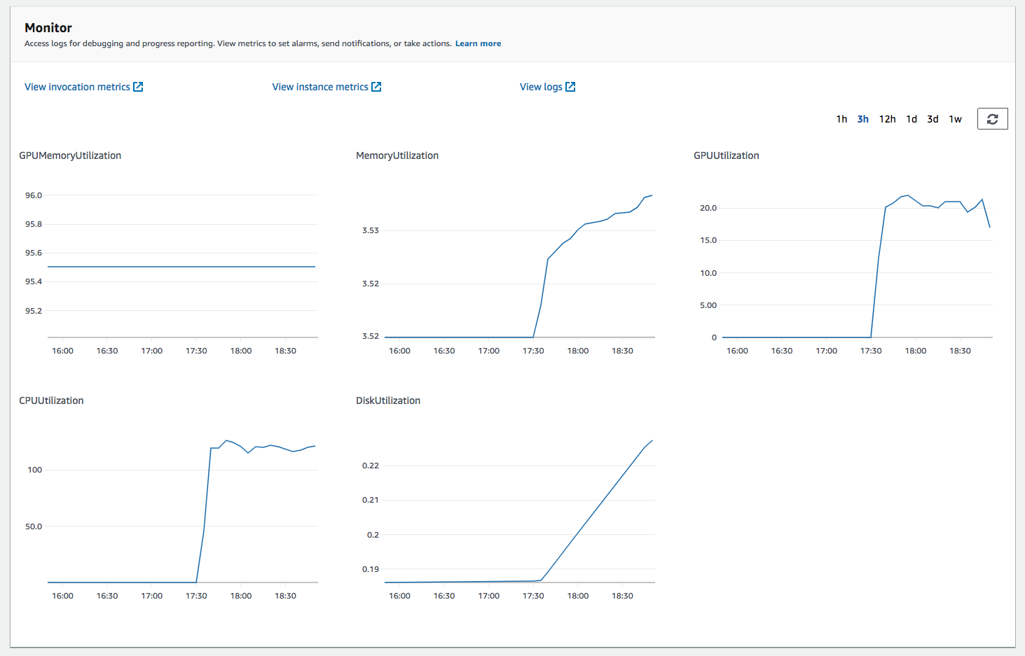 How to emit serving metrics? · Issue #178 · aws/sagemaker-containers · GitHub