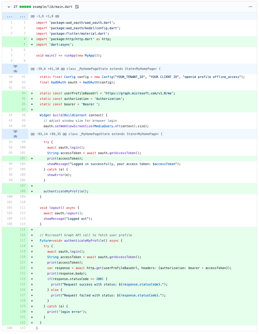 Always retrieve: The request body must contain the following parameter: 'client_assertion' or ...