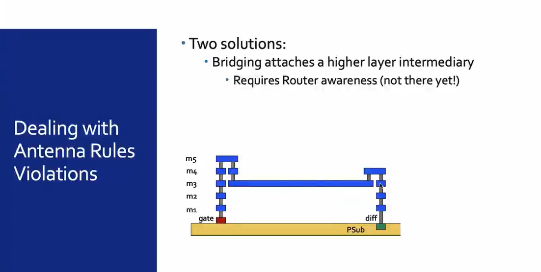GitHub - Tawfeeq2507/pes_pd